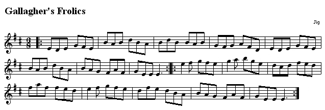 Gallagher’s Frolics : partition