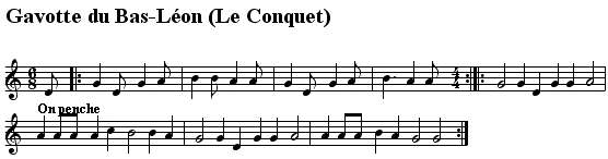 Gavotte du Bas-Léon (Le Conquet) : partition